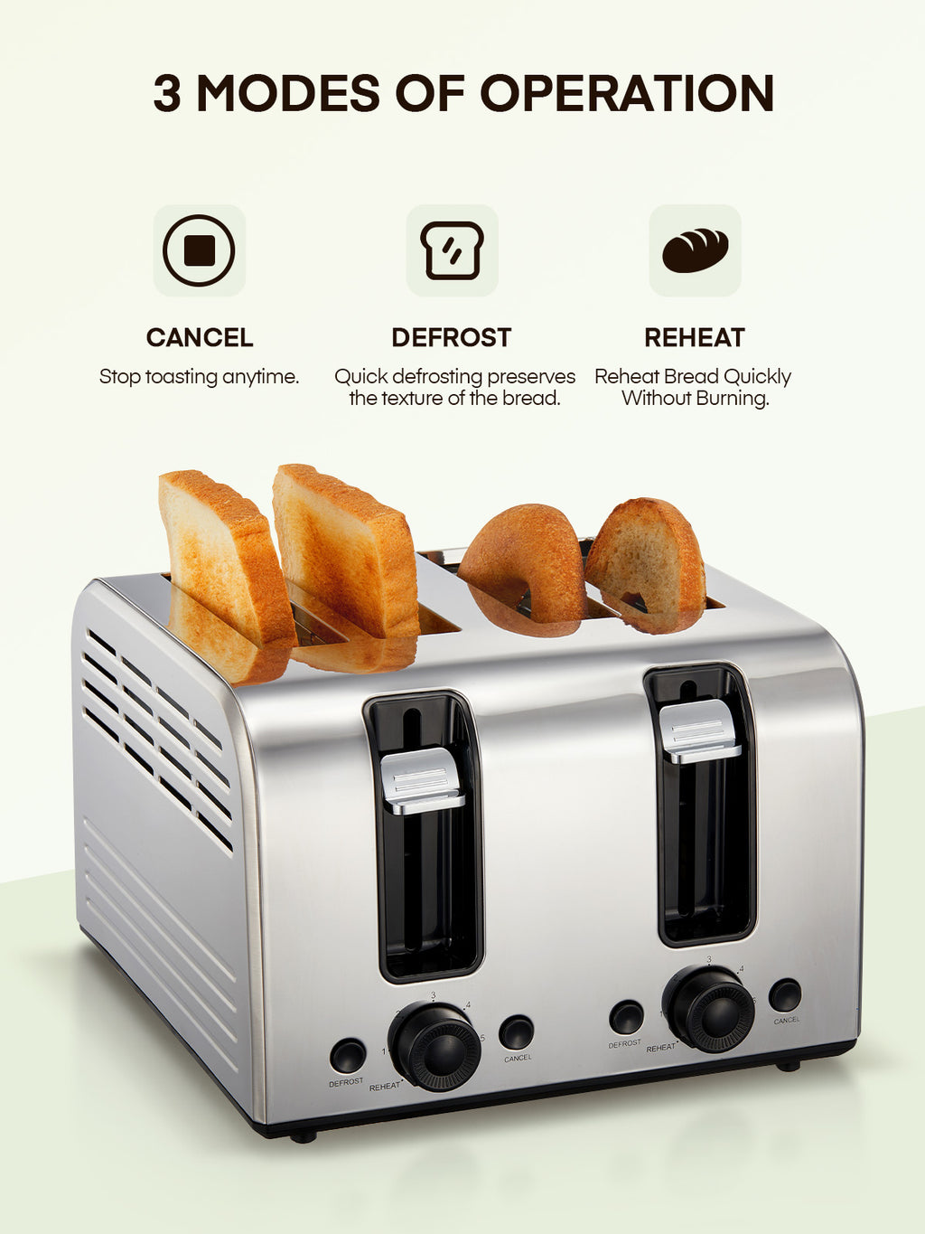 4 Slice Toaster, 1500W Extra-Wide Slot Toaster, for Bagel, Bread, Waff ...