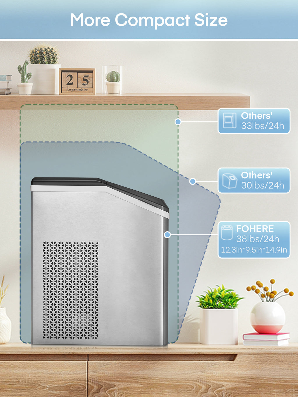 FOHERE Nugget Ice Maker Countertop, 38 Lbs In 24Hrs, Chewable Pellet I ...