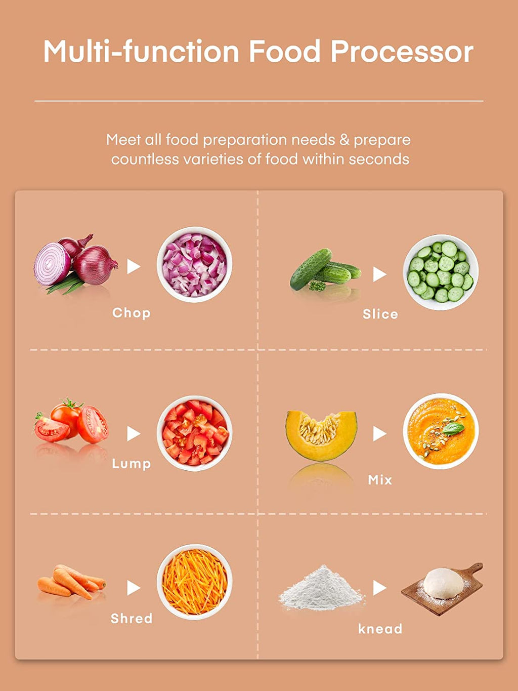 FOHERE Food Processor, 12 Cup, 4 Functions for Chopping, Slicing, Pure ...