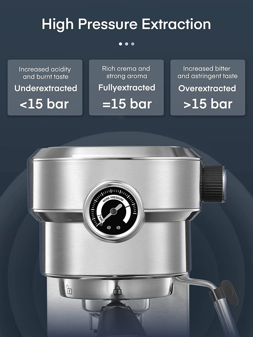 FOHERE Espresso Machine, 15 Bar Espresso and Cappuccino Maker with Mil ...